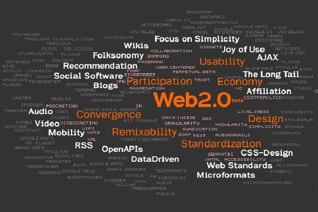 web开发技术的演变 | 一叶知秋